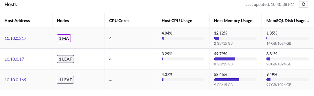 Resource Pools and Pipelines: The operating system failed to allocate memory issue - Connectors ...